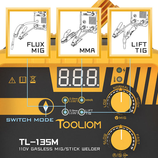 MIG/Stick/TIG Multi-Process Welder TL-135M 3 in 1 IGBT DC Inverter ...