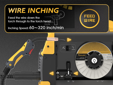 MIG/Stick/TIG Multi-Process Welder TL-200M-PRO 3 in 1 Welding Machine ...